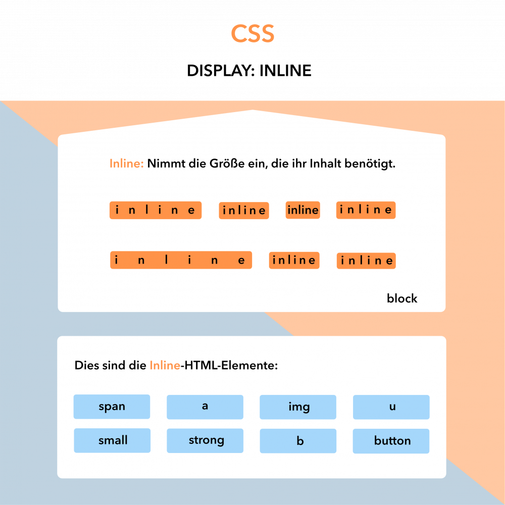 Display Block vs. Inline vs. Inline-Block: Alles was du wissen musst ... Display Block vs. Inline vs. Inline-Block: Alles was du wissen musst ...