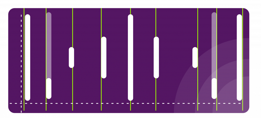 Display Flex - Positionieren und Ausrichten einfach erklärt - - Deutrik ...